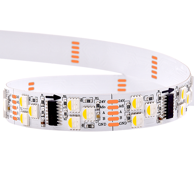 Multiple IC Pixel chips protocol overview