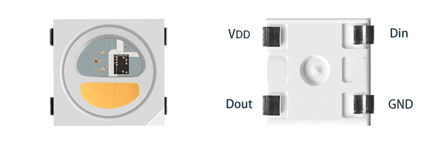 SK6812 RGBW Pixel Protocol Overview