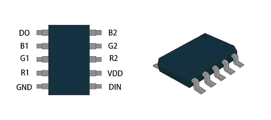 FW1906 IC Pixel Protocol Overview
